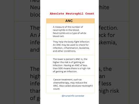 Absolute Neutrophil Count - ANC #neutrophils