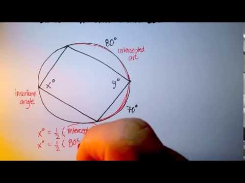 Circles: Inscribed Angles (Quadrilateral)