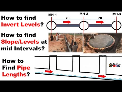 How to find invert levels of manholes?|sewer line drainage line slope|invert levels of drainage pipe