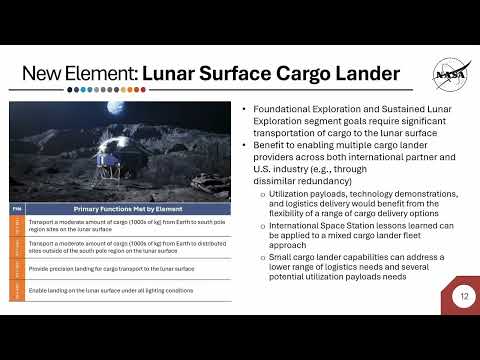 Architecting for the Moon and Mars: NASA’s Strategic Vision | Dr. Jacob Bleacher | H2M2 2025