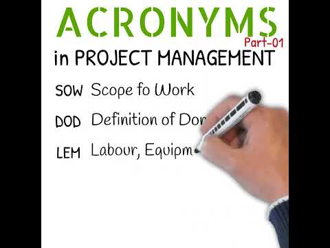 Project Management Acronyms - Part 01