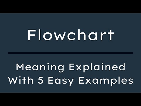 What Does Flowchart Mean? Flowchart Meaning in English With 5 Example Sentences