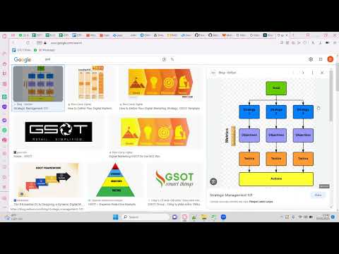 Hierarchical Task Analysis & Sitemap in UI/UX