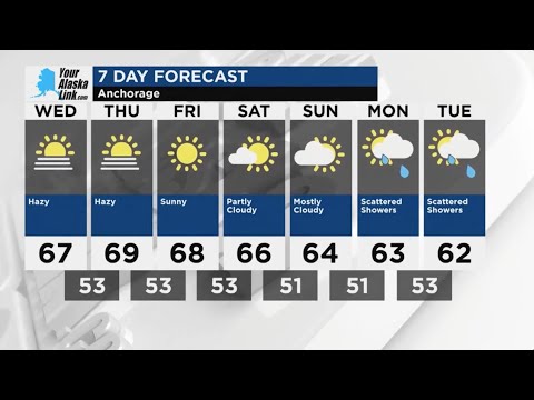 Anchorage Weather: Tuesday, June 17, 2025