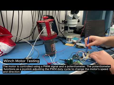 SDSU Design Day 2025: Robotic Palm Tree Elevator