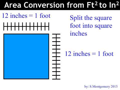 M10C Area Conversion square feet to square inches