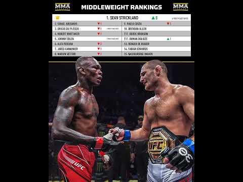 MIDDLEWEIGHT RANKING #ufc #mmaworld #mmafighter #mma #mmatv #seanstrickland