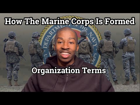 Marine Corps Command Structure | Explained…