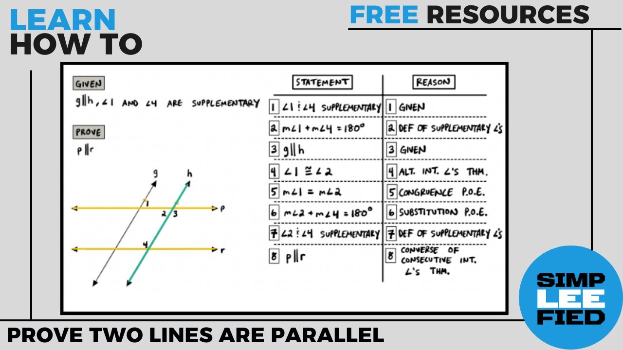 2-Column Proof: Prove Lines are Parallel [PDF Answer Key in Description]