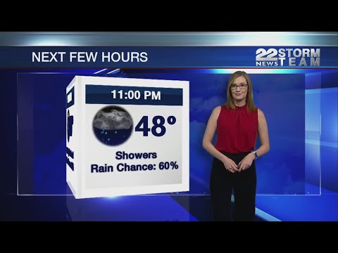 4pm Video Forecast