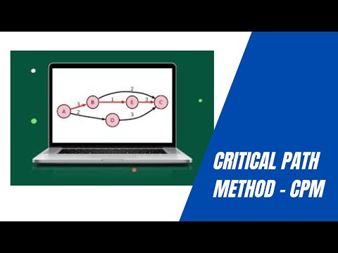 Critical Path Method -- CPM