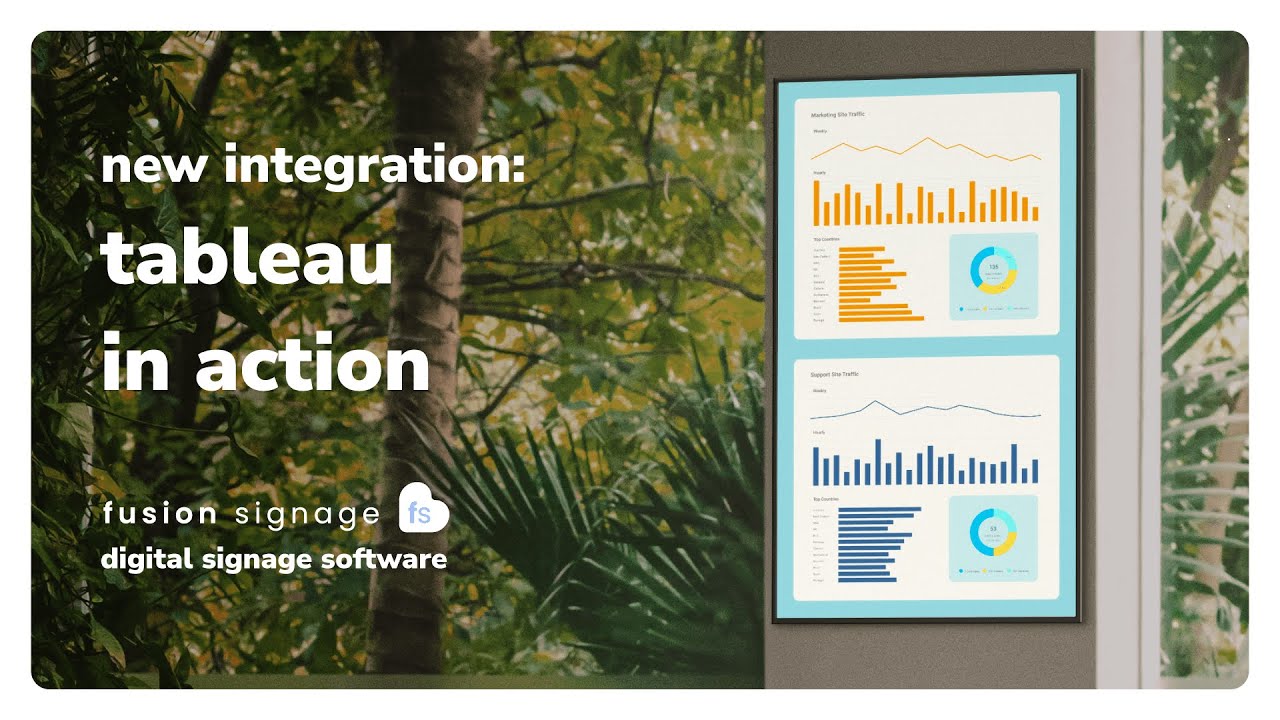 New Integration: Tableau in Action