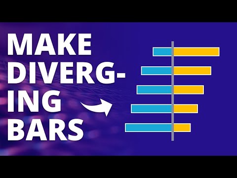 How to Make a Diverging Stacked Bar Chart in PowerPoint 🔥 [PPT CHARTS!]