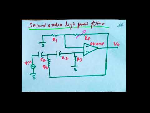 Power electronics second order high pass filter