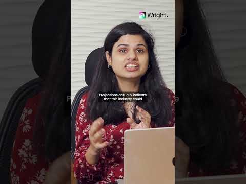 Why Is Indian Ecommerce Booming? | Wright Research