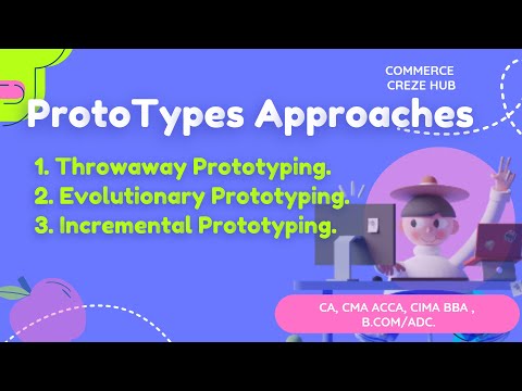 Prototypes Approaches 1.Throwaway Prototyping 2. Evolutionary Prototyping 3. Incremental Prototyping