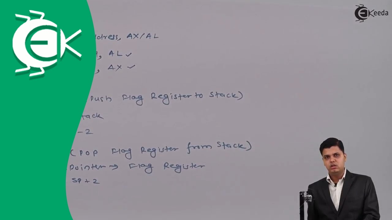 Instruction Set of 8086 Microprocessor  || Ekeeda.com