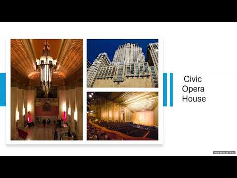 Chicago’s Iconic Theatres: A Quick Guide to Must-See Venues