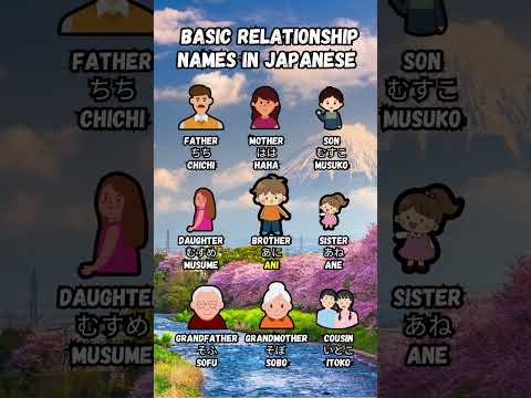 "Learn Basic Relationship Names in Japanese! 👨👩👧👦 | Nihongo Ninja" #japaneselesson #easyjapanese