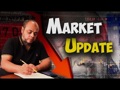 Market Update: ENGROH & HUBCO Analysis | Pakistan Stock Market | PSX Equity Market Insights