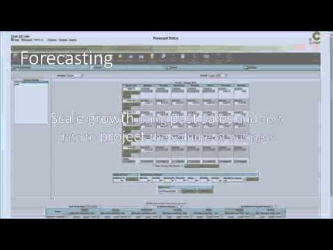 Ctuit Software: Dynamic Restaurant Management Tools