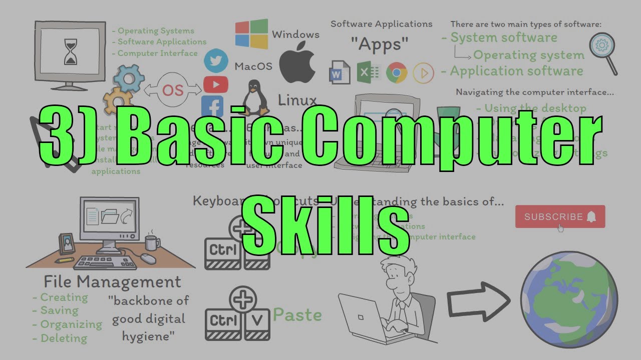 Basic Computer Skills - Digital Literacy Course