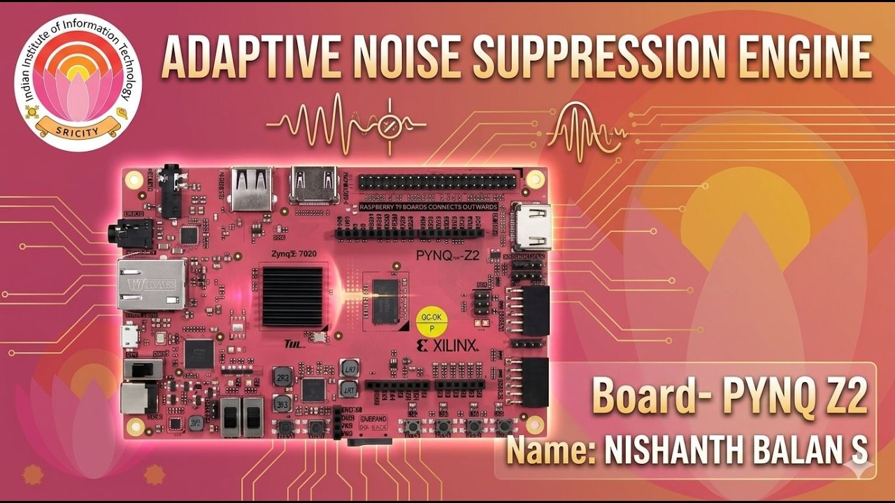 🎧⚡ Adaptive Noise Suppression Engine using PYNQ FPGA