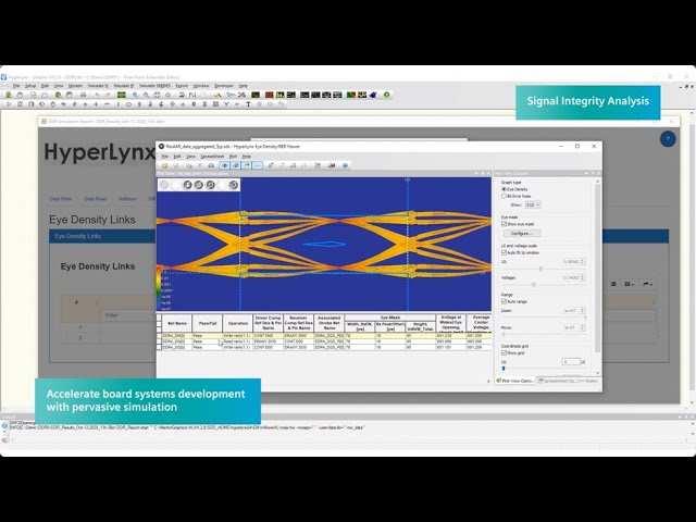 design verification | Xpedition | InnoFour