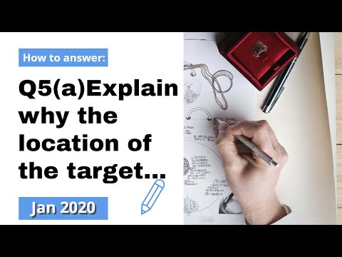 R081 Pre-Production skills: Q5 - Location and target audience (Creative iMedia)