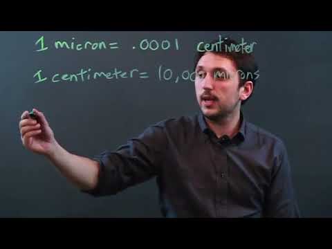 Unit Conversion: Microns to Centimeters