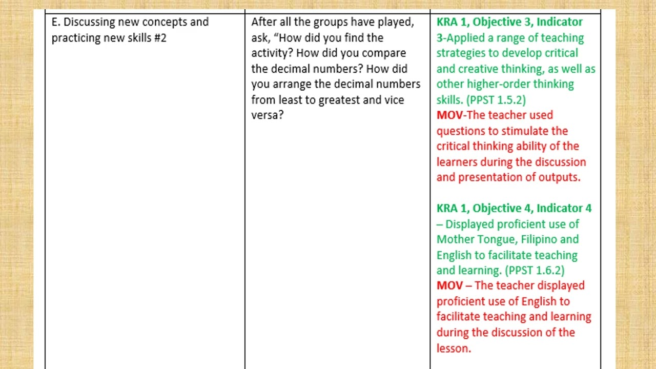 Sample Lesson Plan in Math 4 COT 2 SY 2023 2024