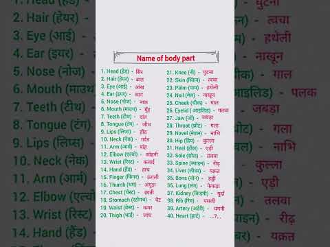 Name of Body parts