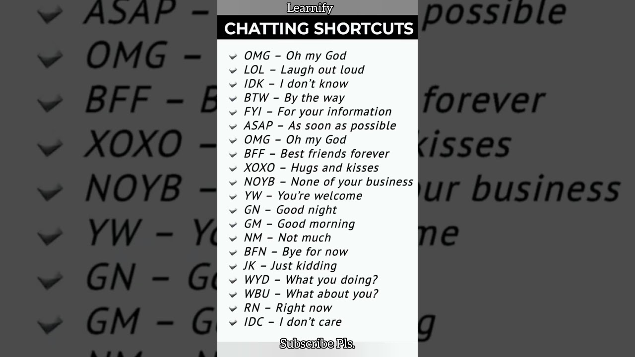 Chatting Shortcuts in English #shorts #learnenglish #chatting #englishlearning #viralvideo