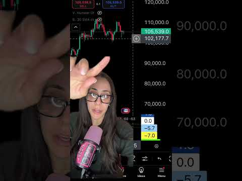BITCOIN VOLATILITY COMING? GENIUS ACT DECISION IS THIS WEEK! #crypto #bitcoin #geniusact