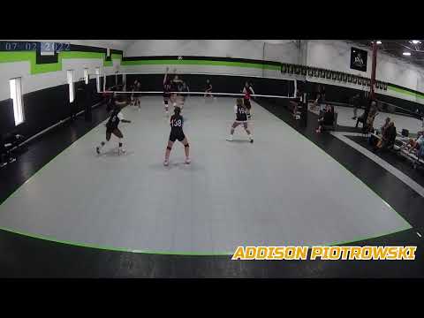 2022 Exact Showcase Volleyball Camp South Florida
