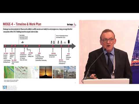 Presentation: Berlanga Group - 121 Oil & Gas Investment Hong Kong 2019 Spring