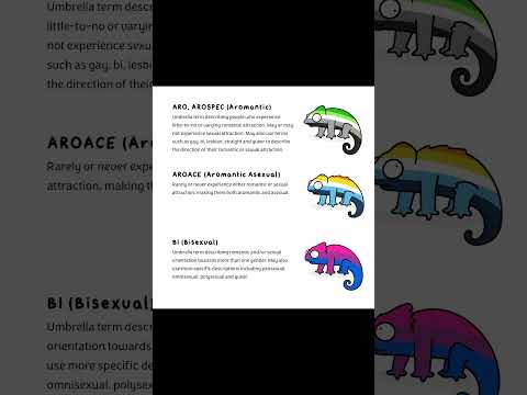 DONāT FORGET⦠definitions are also fluid + personal! š«¶