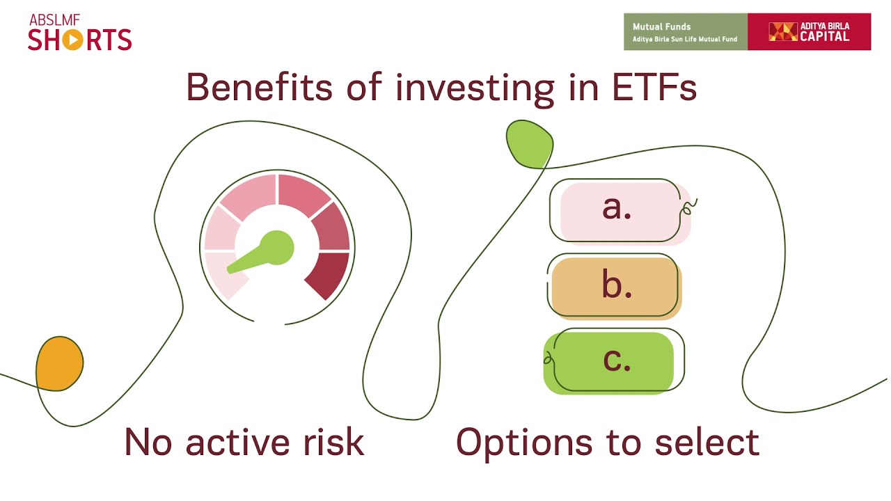Aditya Birla Sun Life Mutual Fund - Exchange Traded Funds (ETFs)