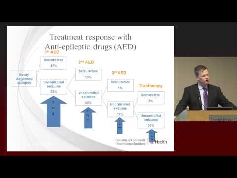 Diagnosis and Treatment of Epilepsy – What’s New? - Dr. David Ficker