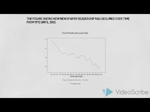 Longitudinal Study