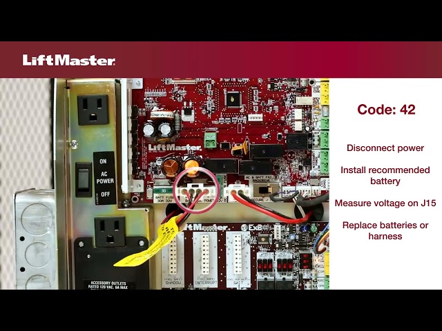 Gate Motor - 400 RPM Gate Motor Retailer from Indore