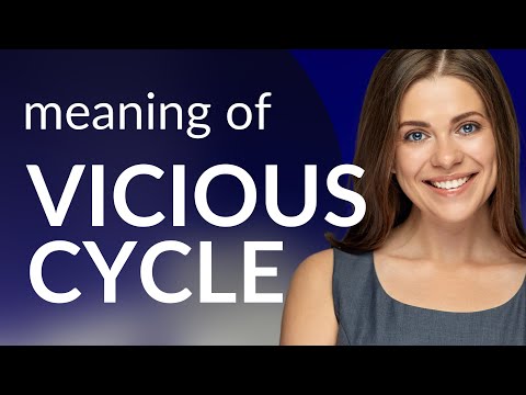 Understanding the "Vicious Cycle": A Guide to English Phrases