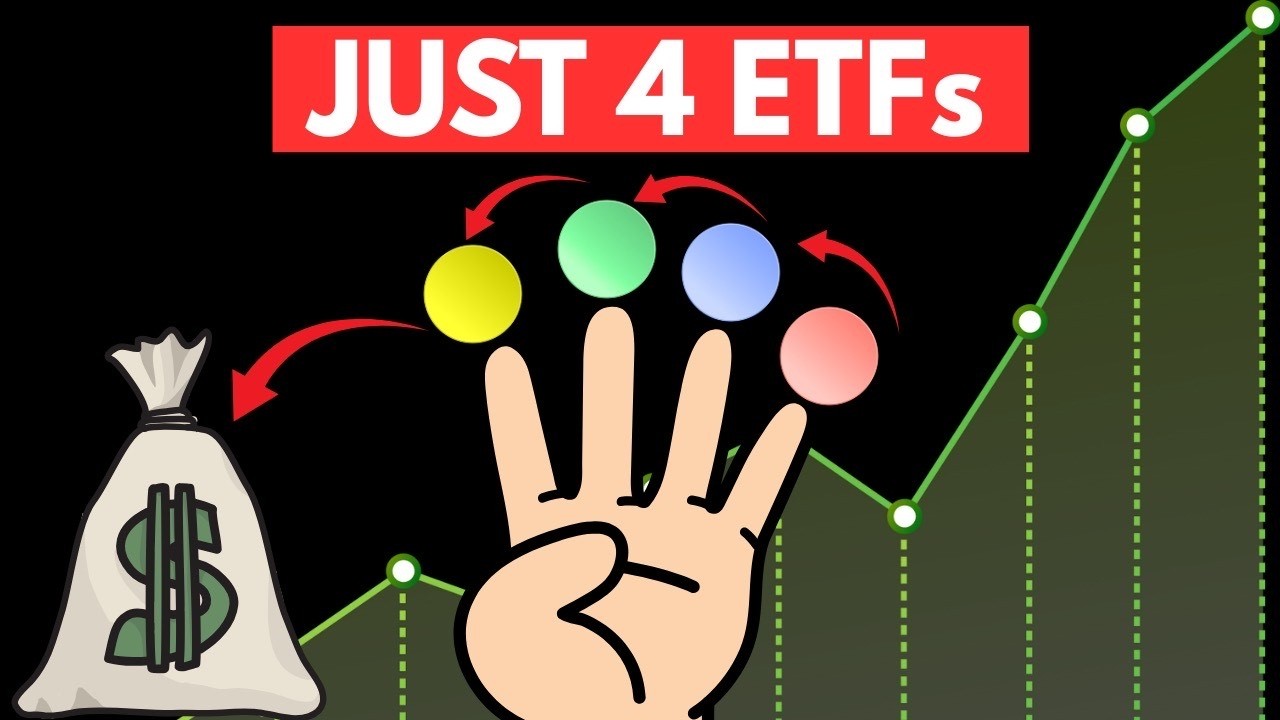 The 11-Minute Portfolio: How 4 ETFs Beat Wall Street's Complex Strategies