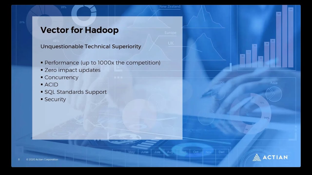Actian Vector for Hadoop Webinar  Turbocharging your Hadoop Data Lake