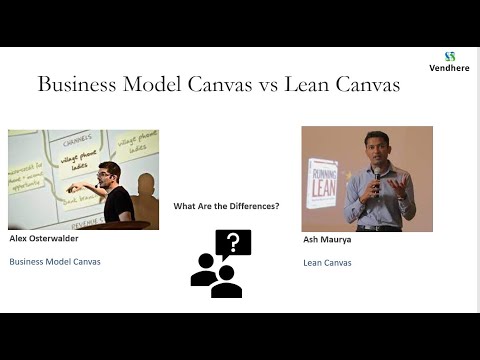 Business Model Canvas vs Lean Canvas