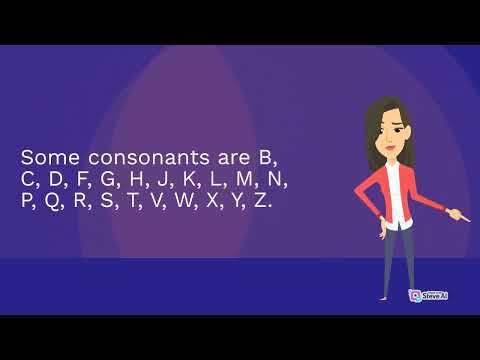 Intro- Phonics|Vowels|Consonants for School Children/Kids to understand the meaning