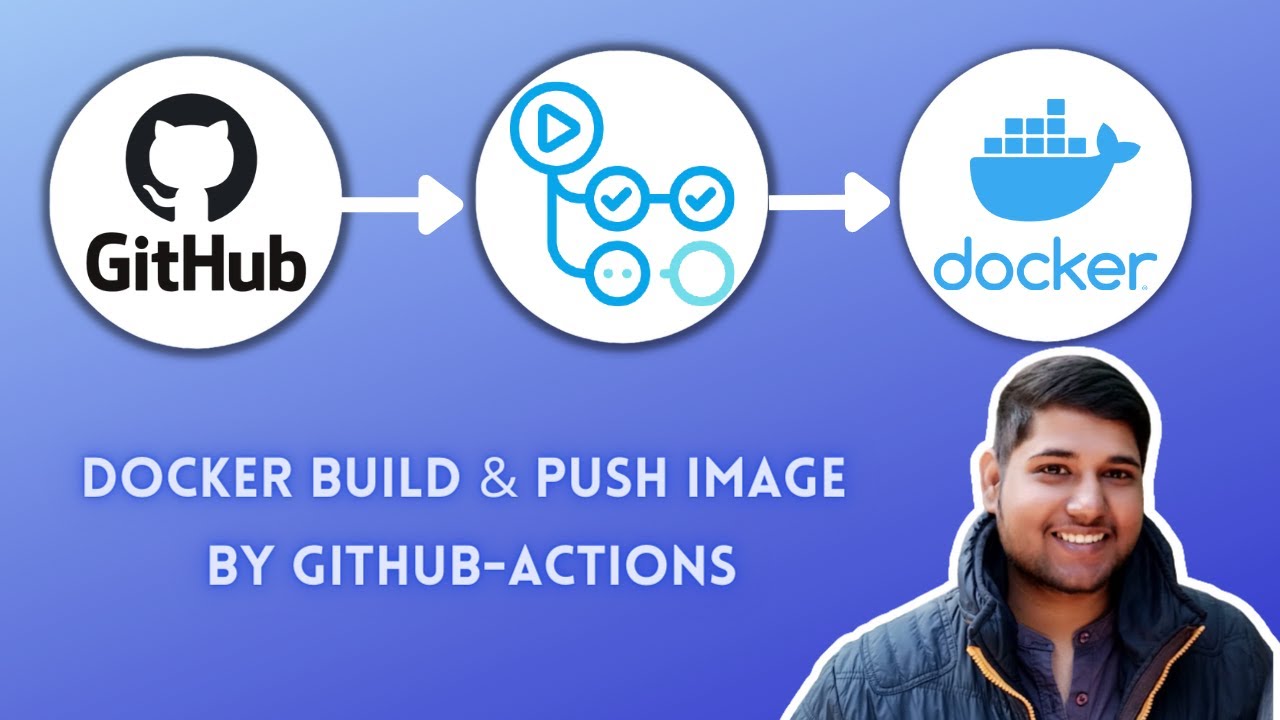Docker Build & Push Github Actions