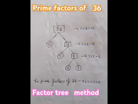 Prime factors of 36 by factor tree method..#trending #viral #ytshorts_ #maths #mostdemanded