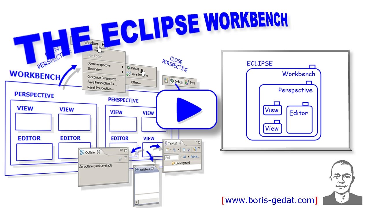 Understand the structure of the Eclipse IDE workbench (3 min tutorial)