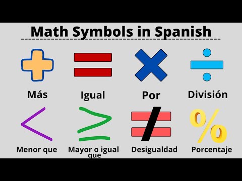 Math Symbols in Spanish.List of Mathematical Symbols in Spanish.